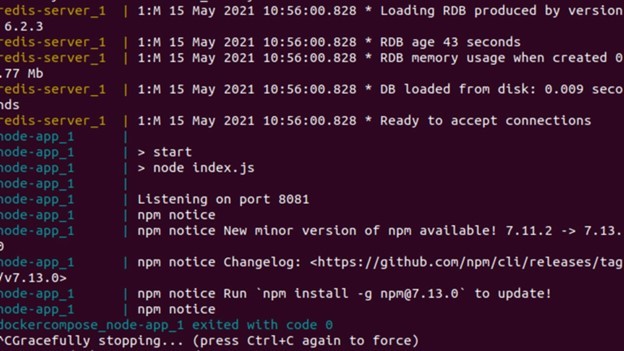 Mastering Efficiency: Unveiling the Power of Docker Basic Commands for ...